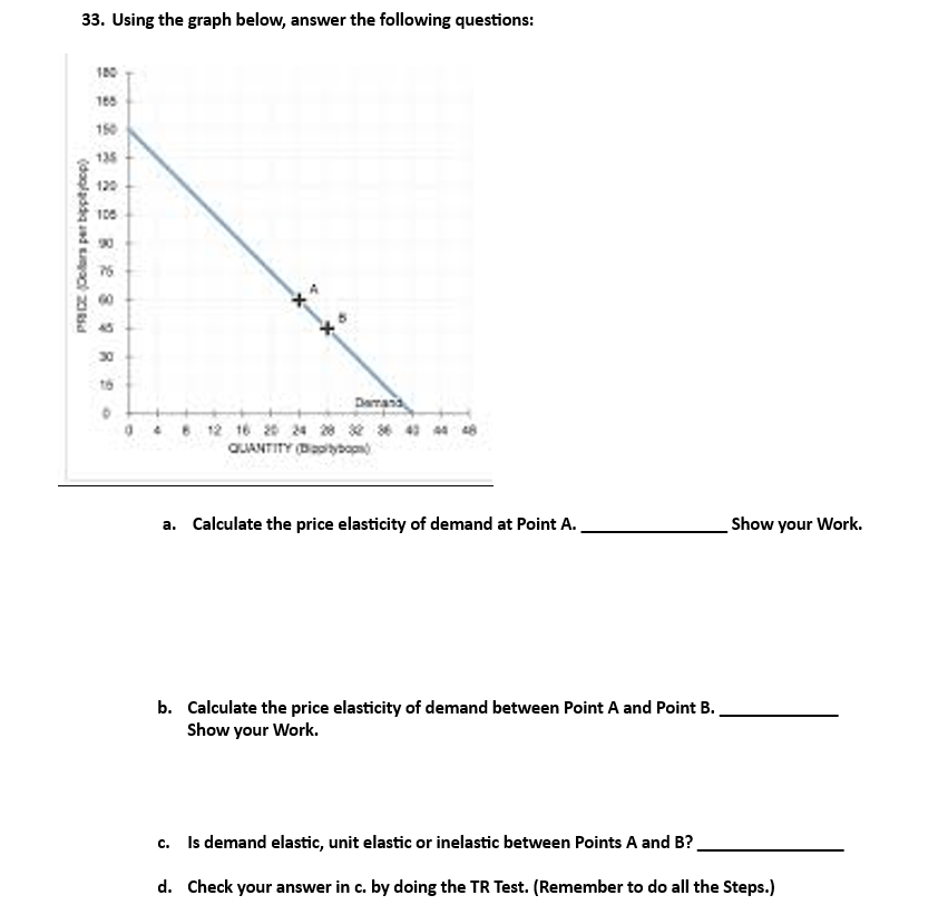 Solved Using the graph below, answer the following | Chegg.com