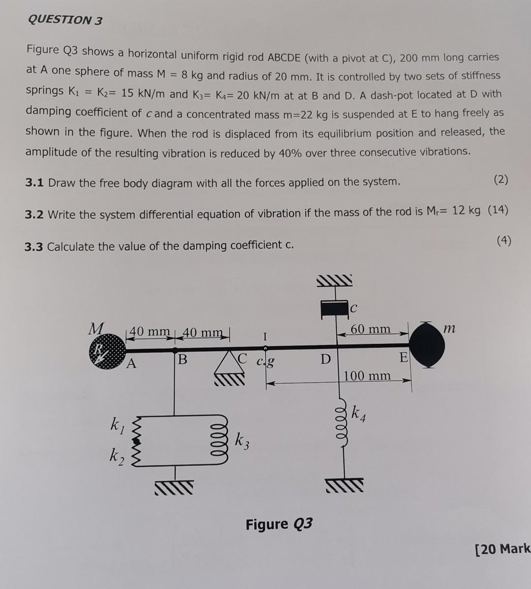 Solved Figure Q3 shows a horizontal uniform rigid rod ABCDE | Chegg.com