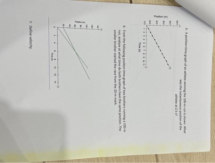 Solved 5- A position-time graph of an athlete winning the | Chegg.com
