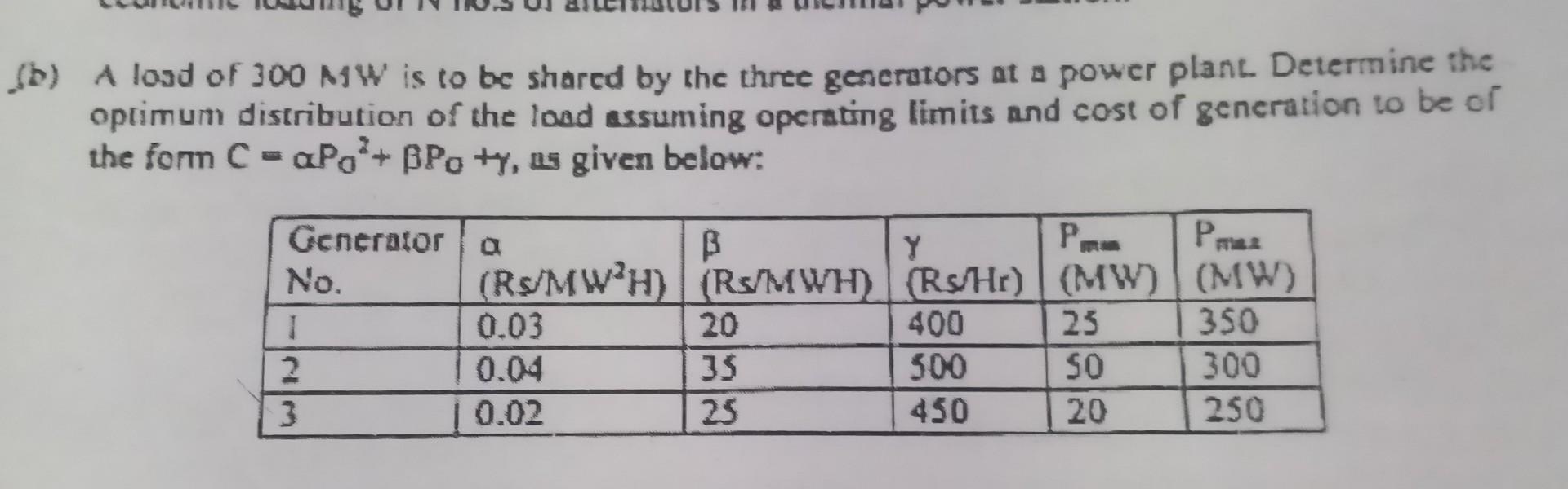 Solved b) A losd of \\( 300 \\mathrm{MW} \\) is to be shared | Chegg.com