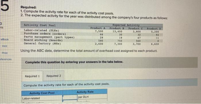 Required: 1. Compute the activity rate for each of | Chegg.com