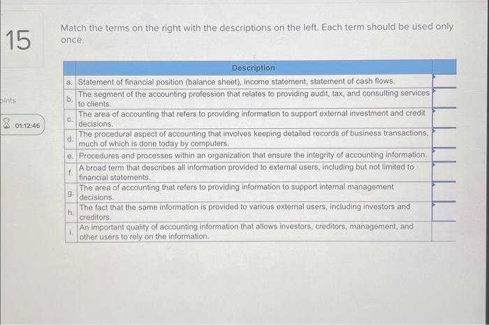 Solved Match the terms on the right with the descriptions on | Chegg.com