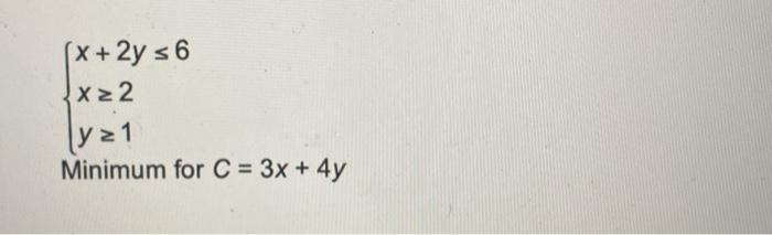 Solved Graph the system of constraints.Name all vertices. | Chegg.com