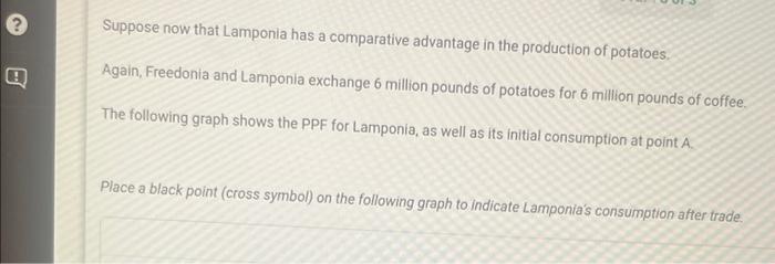 Solved Suppose now that Lamponia has a comparative advantage | Chegg.com
