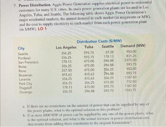 Solved 7. Power Distribution. Aggie Power Generation | Chegg.com