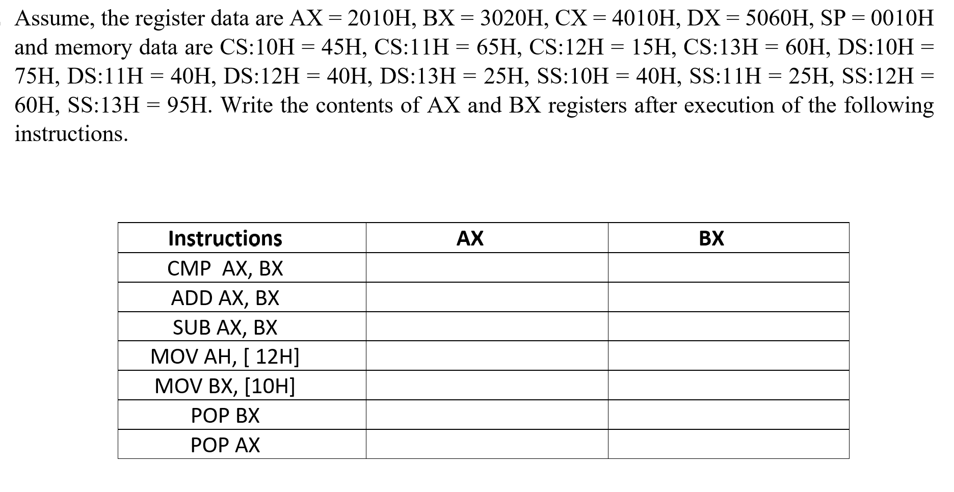 Solved Assume, the register data are | Chegg.com