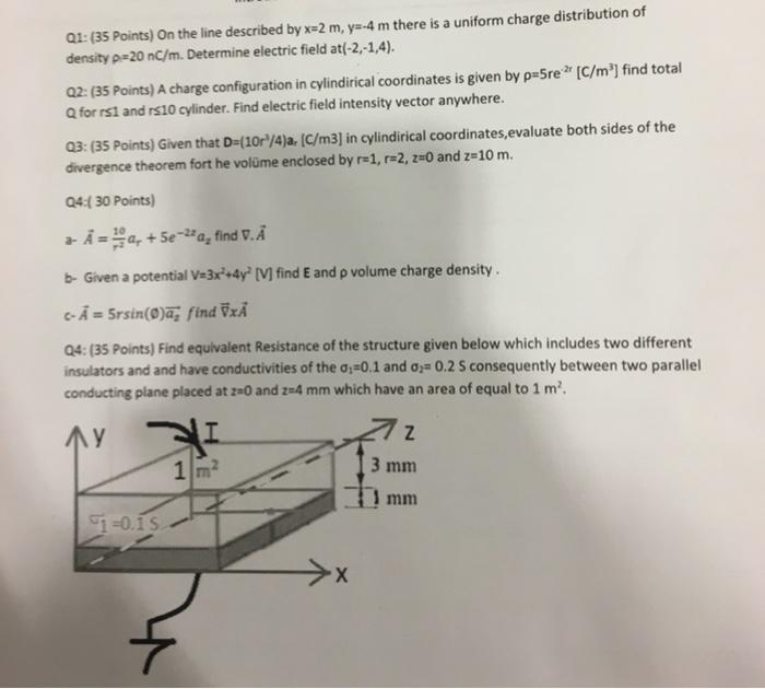 Solved Q1: (35 Points) On the line described by x=2 m,y=−4 m | Chegg.com