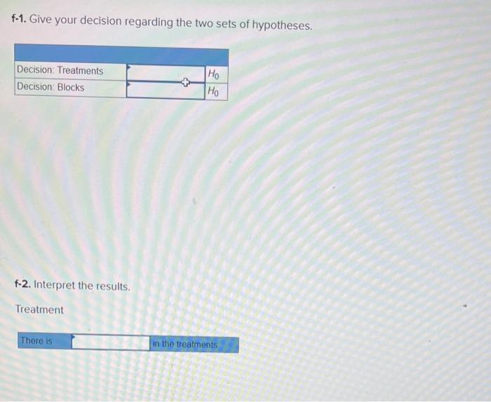 Solved The following data were collected for a two-factor | Chegg.com