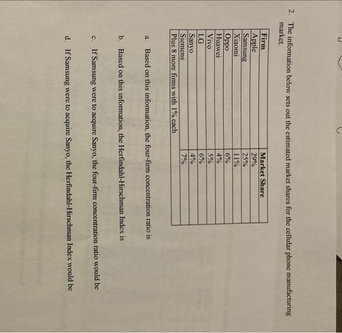 Solved 2. The information below sets out the estimated | Chegg.com