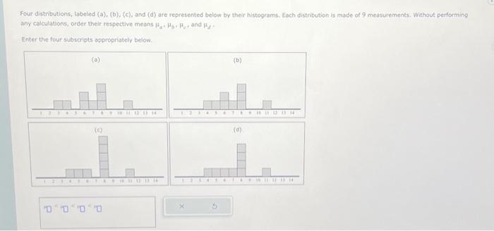 Solved Four distributions, labeled (a), (b), (c), and (d) | Chegg.com
