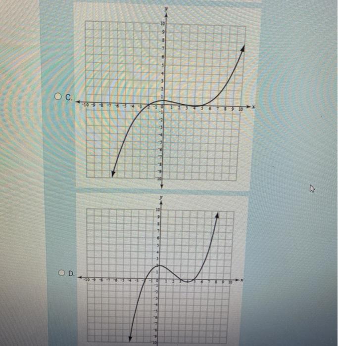 Solved A graph of f(x) = ?? - 2x² + 1 is shown below. 10 109 | Chegg.com