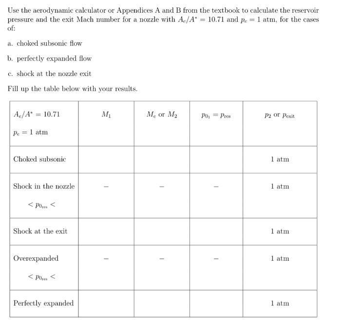 Solved Use the aerodynamic calculator or Appendices A and B | Chegg.com