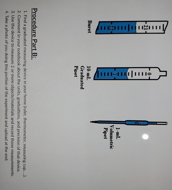 Solved . Procedure Part A: Set up a data table in your | Chegg.com