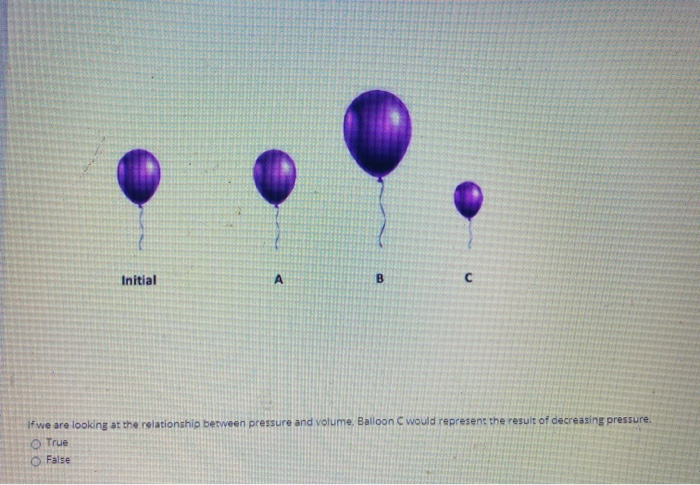Solved Initial A B с If we are looking at the relationship | Chegg.com