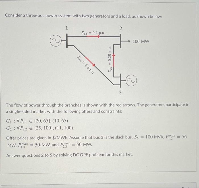 Consider a three-bus power system with two generators | Chegg.com