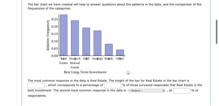 The bar chart we have created will help to answer | Chegg.com