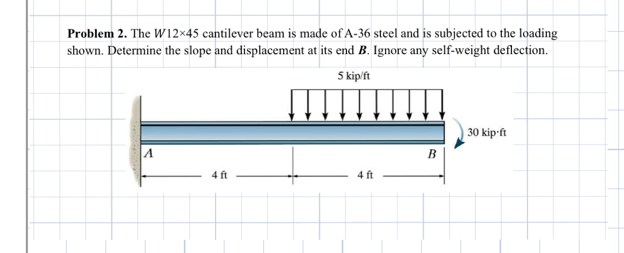 Solved Problem 2. ﻿The \( ﻿W 12 \times 45 \) ﻿cantilever | Chegg.com