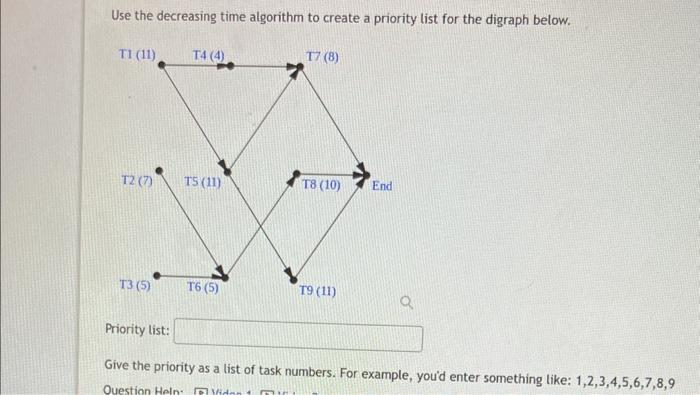Solved Use The Decreasing Time Algorithm To Create A 
