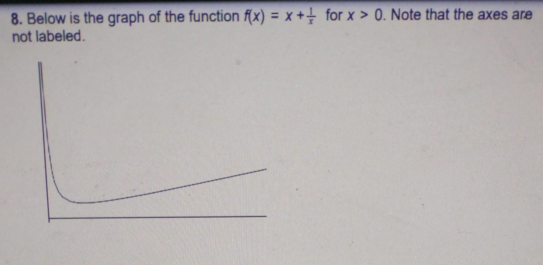 Solved 8. Below is the graph of the function f(x)=x+x1 for | Chegg.com