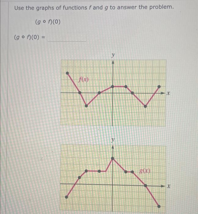 Solved Use the graphs of functions fand g to answer the | Chegg.com