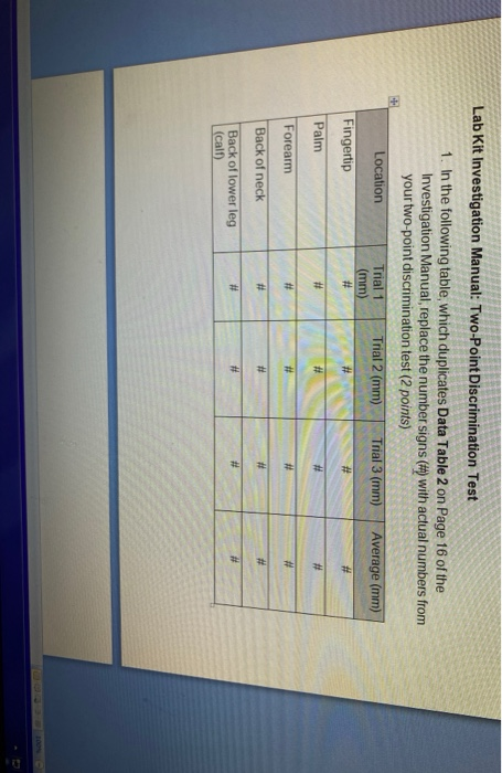 Lab Kit Investigation Manual: Two-Point | Chegg.com