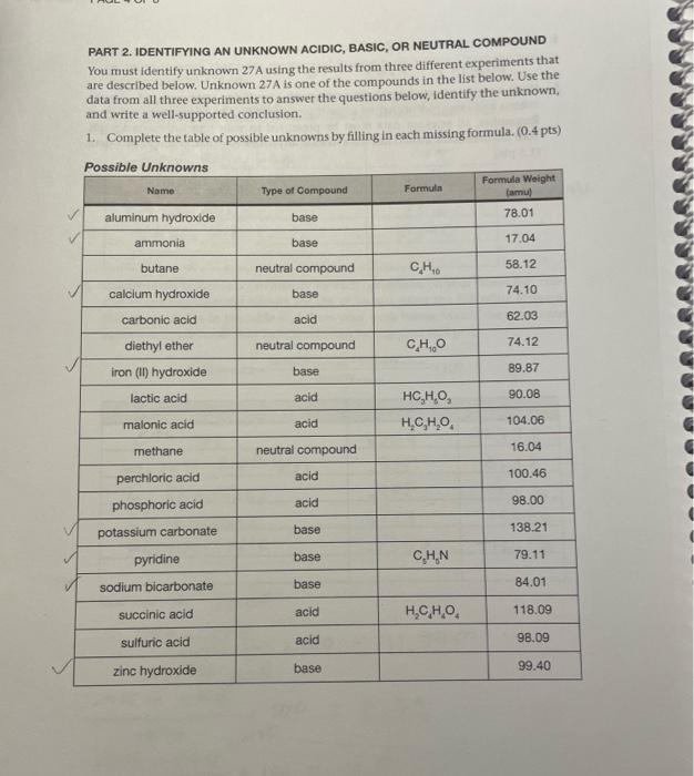 Solved PART 2. IDENTIFYING AN UNKNOWN ACIDIC, BASIC, OR | Chegg.com