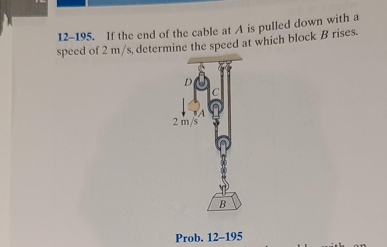 Solved 12-195. If the end of the cable at A is pulled down | Chegg.com