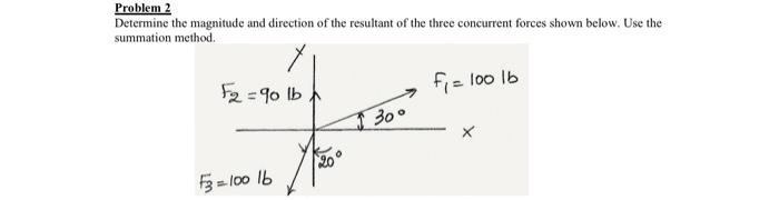 Solved Determine The Magnitude And Direction Of The 9314