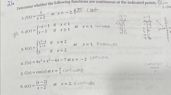 Solved Determine whether the following functions are | Chegg.com