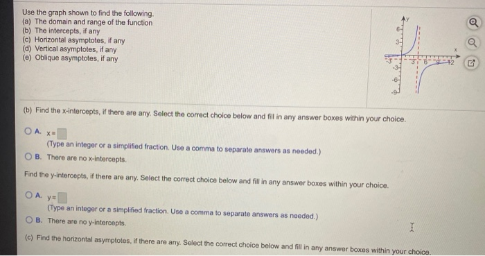 Solved Use the graph shown to find the following (a) The | Chegg.com