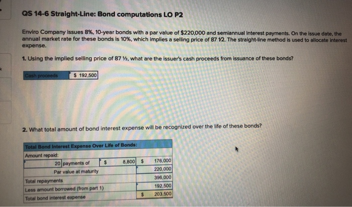 Solved QS 14-6 Straight-Line: Bond computations LO P2 Enviro | Chegg.com