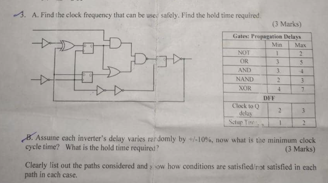 Solved A. ﻿Find the clock frequency that can be use safely. | Chegg.com