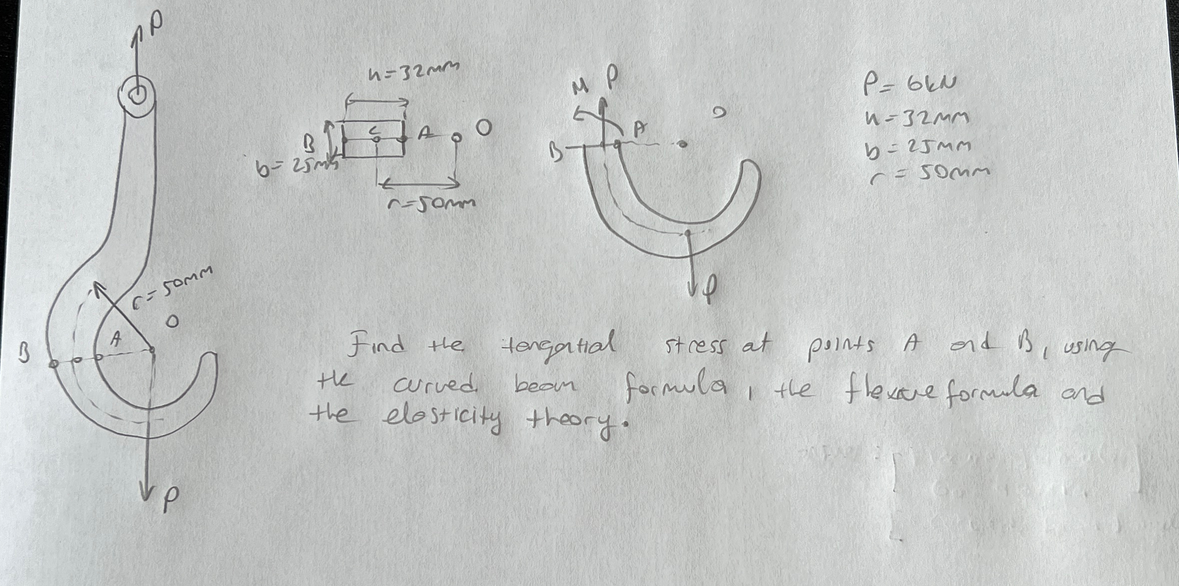 Solved P=6kmh=32mmb=25mmr=50mmFind the tangential stress at | Chegg.com