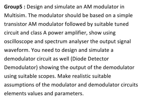 Solved Group5 : Design and simulate an AM modulator in | Chegg.com
