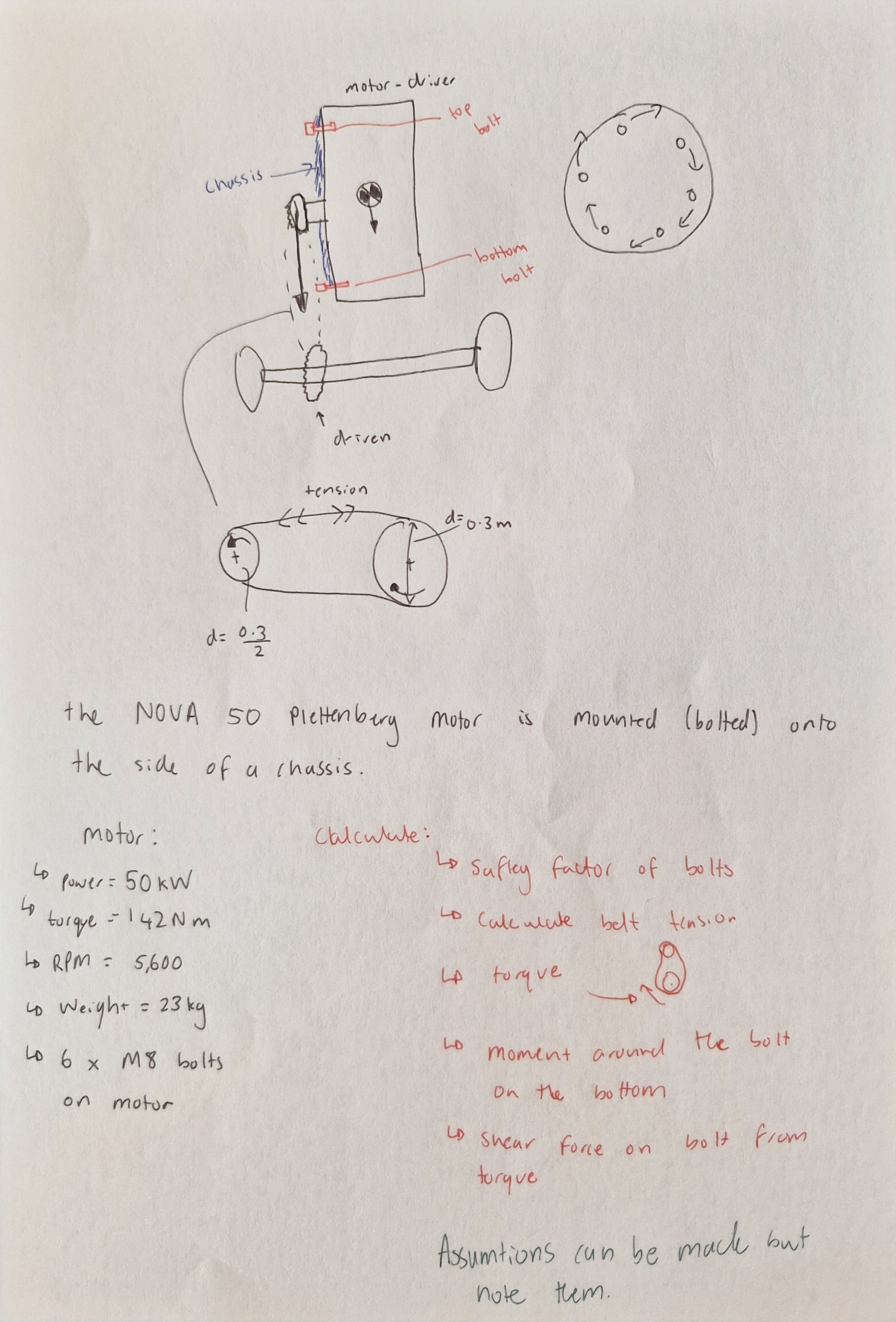 Solved could you also please draw up a diagram for the shear | Chegg.com
