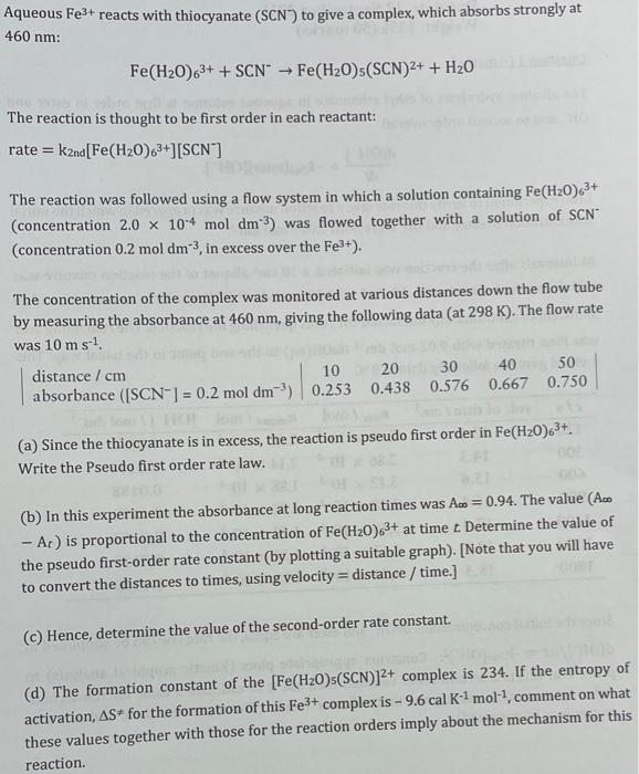 Solved Aqueous Fe3+ reacts with thiocyanate (SCN) to give a | Chegg.com