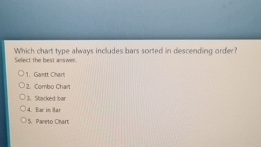 Solved Which chart type always includes bars sorted in | Chegg.com