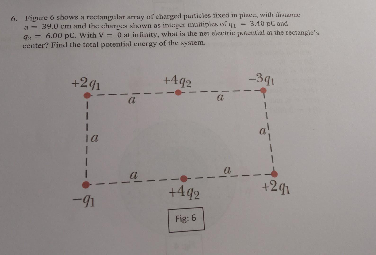 Solved Figure 6 shows a rectangular array of charged | Chegg.com