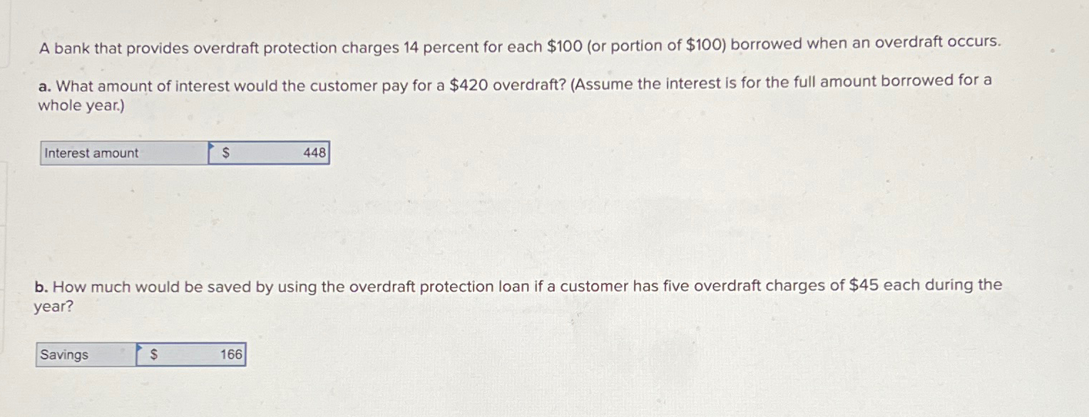 Solved A bank that provides overdraft protection charges 14 | Chegg.com