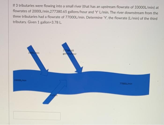Solved If 3 tributaries were flowing into a small river | Chegg.com