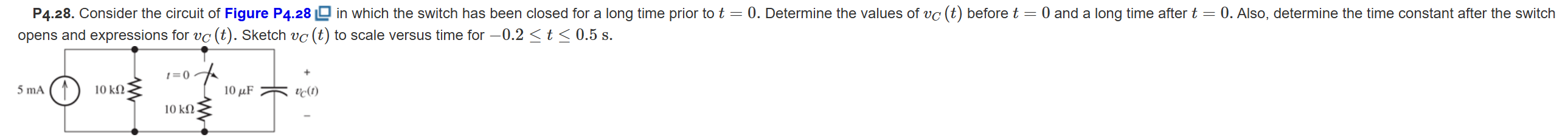 Solved P4.28. ﻿Consider the circuit of ﻿Figure P4.28 in | Chegg.com
