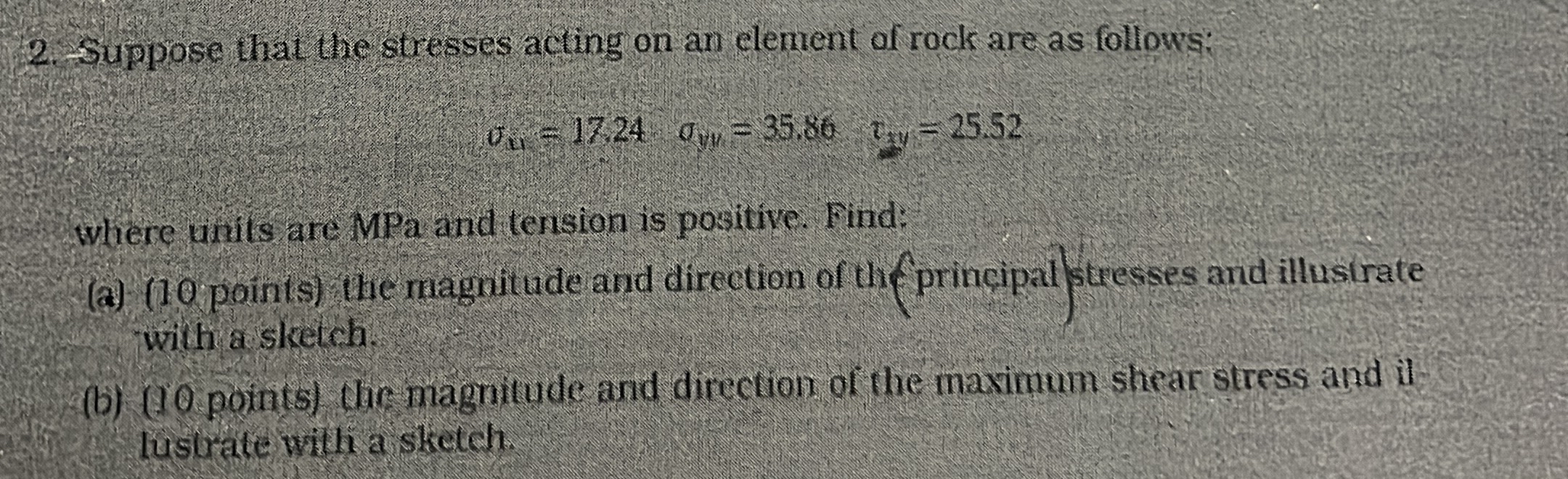 Solved Suppose thal the stresses acting on an element of | Chegg.com