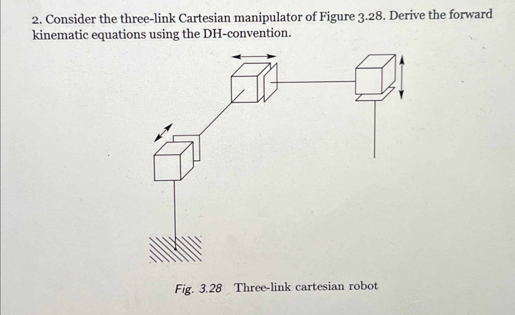 Consider the three-link Cartesian manipulator of | Chegg.com