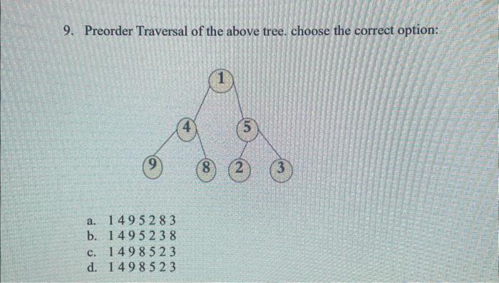 Solved 9. Preorder Traversal of the above tree. choose the | Chegg.com