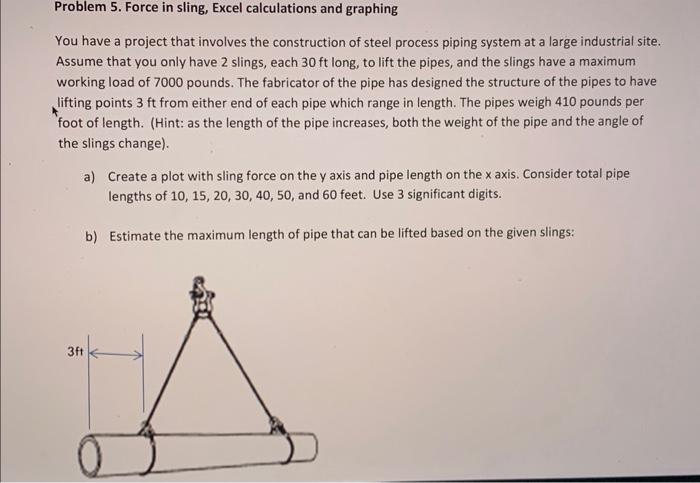 Solved Problem 5. Force in sling, Excel calculations and | Chegg.com