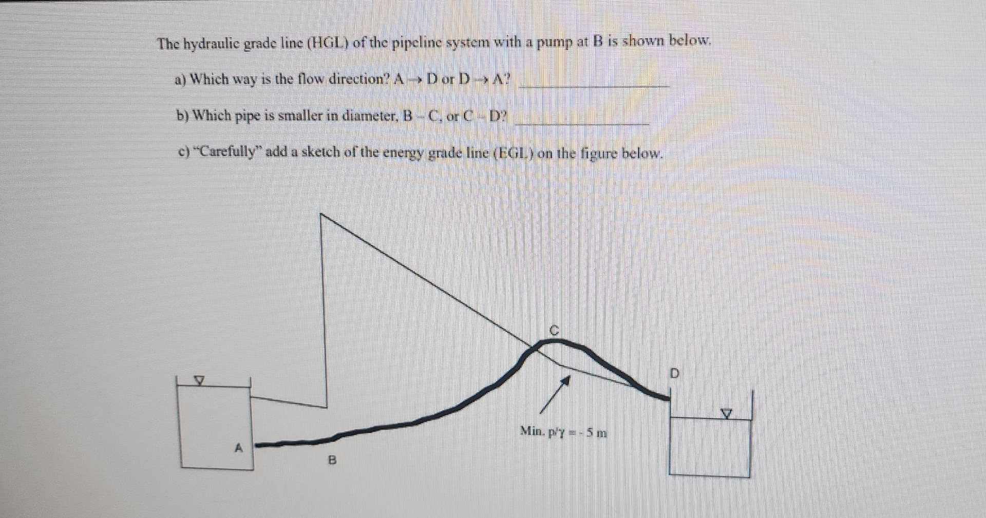 Solved The hydraulic grade line (HGL) ﻿of the pipeline | Chegg.com