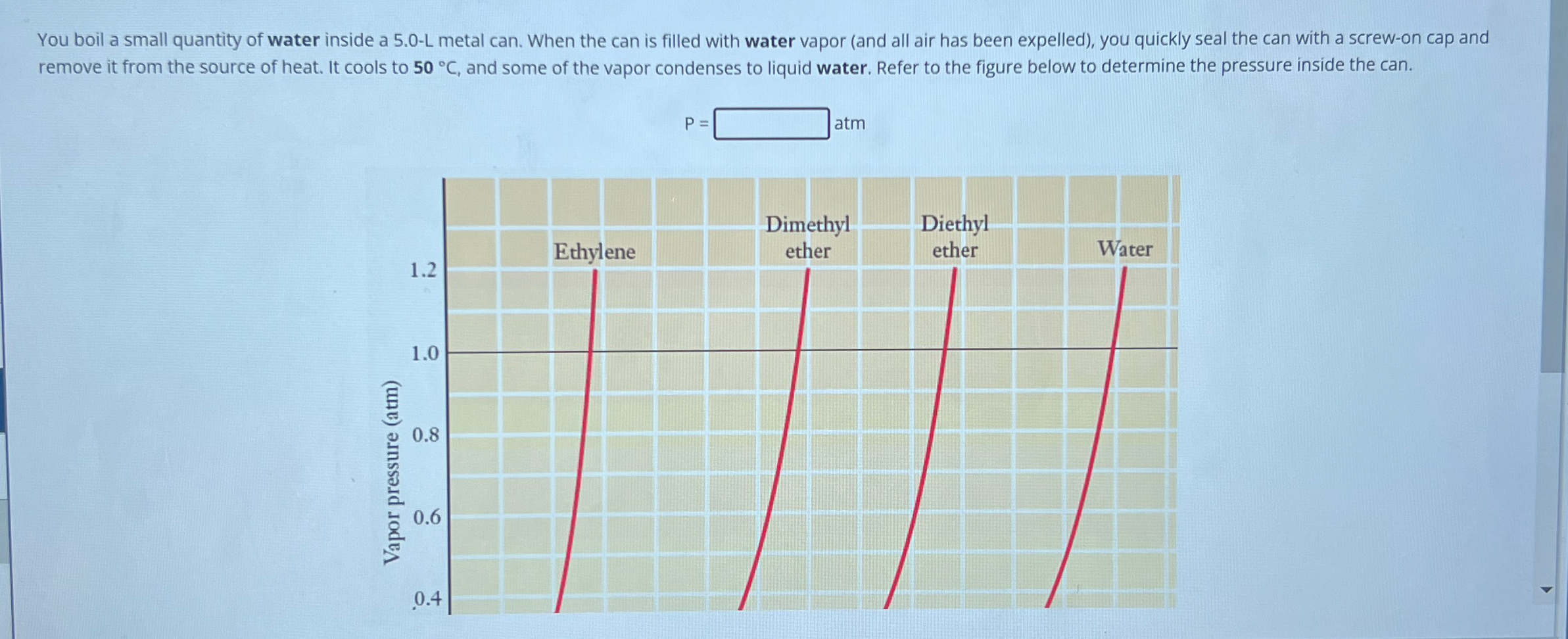 Solved You boil a small quantity of water inside a 5.0-L | Chegg.com