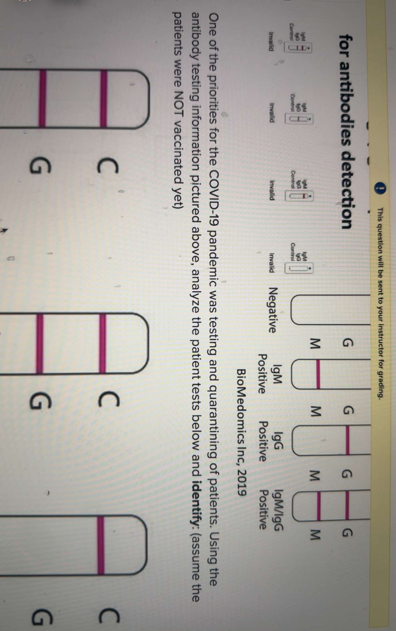 Solved This question will be sent to your instructor for | Chegg.com