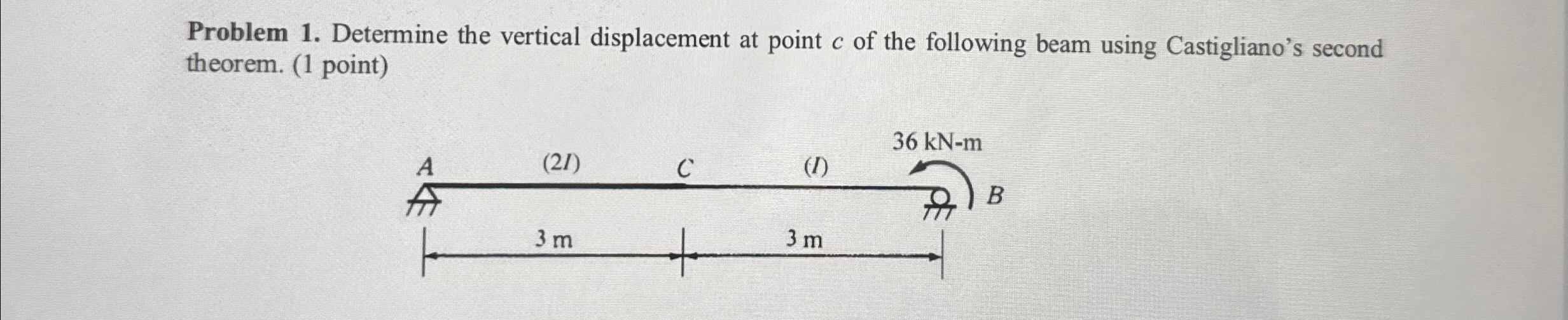 Solved Problem 1. ﻿Determine the vertical displacement at | Chegg.com