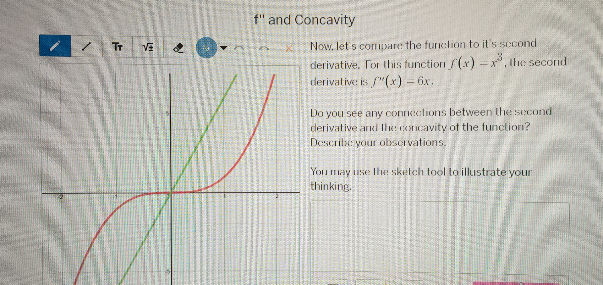 Solved f" ﻿and ConcavityNow, let's compare the function to | Chegg.com